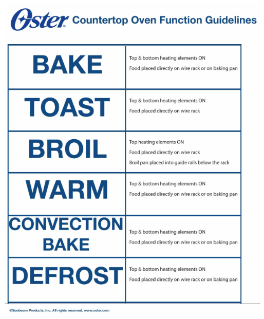 Oster® Countertop Ovens- Digital Controls